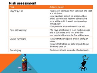 Risk assessment and location report | ODP