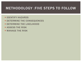 Risk assessment and management | PPTX | Business and Finance