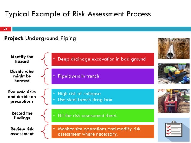 Risk assessment and management | PDF | Civil Engineering Industry ...