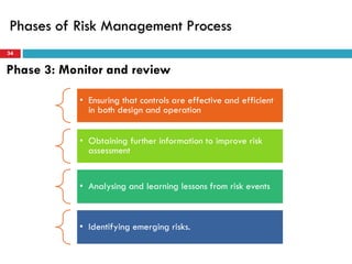 Risk assessment and management | PDF