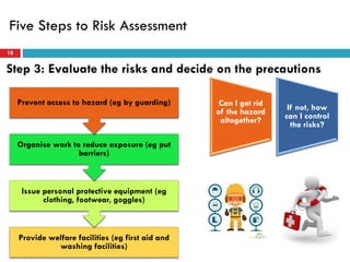 Risk assessment and management | PPT