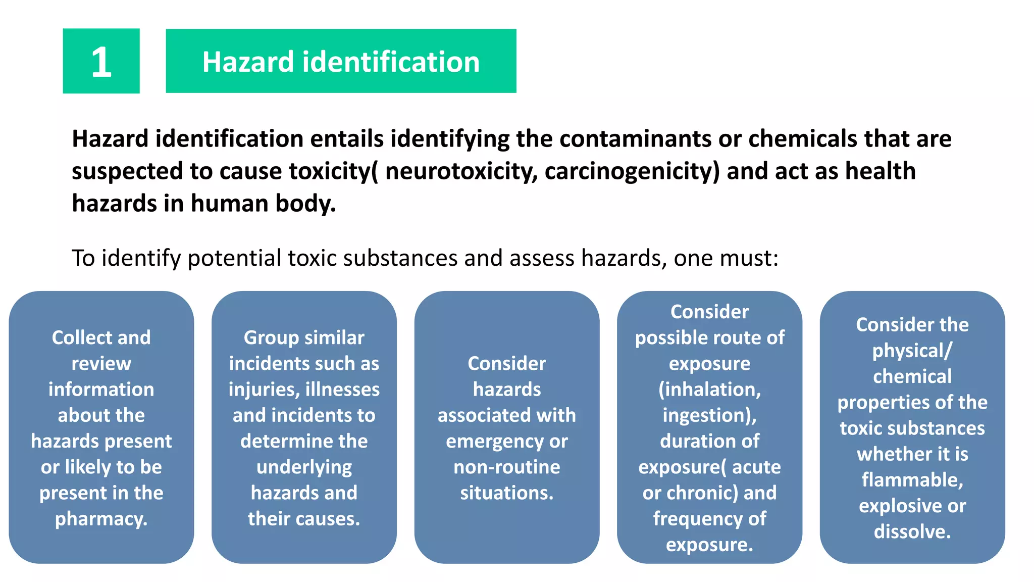Risk assessment and management.pptx