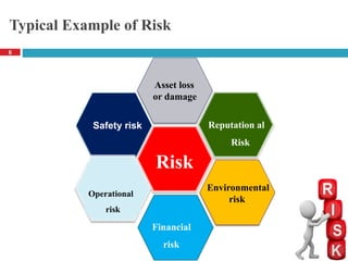 risk assessment and management. Hazard pptx | PPTX