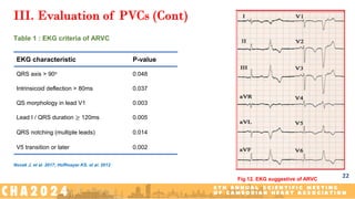 Risk Assessment and Management of PVC.pdf