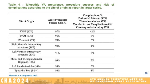 Risk Assessment and Management of PVC.pdf