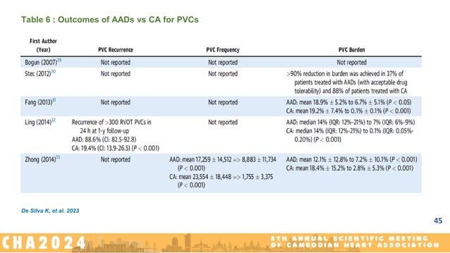 Risk Assessment and Management of PVC.pdf
