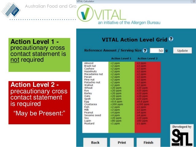 Risk Assessment and Management Strategies for Food Allergens