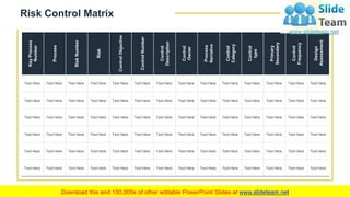 Risk Assessment And Mitigation Plan PowerPoint Presentation Slides | PDF