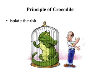 Risk assessment at workplace | PPT