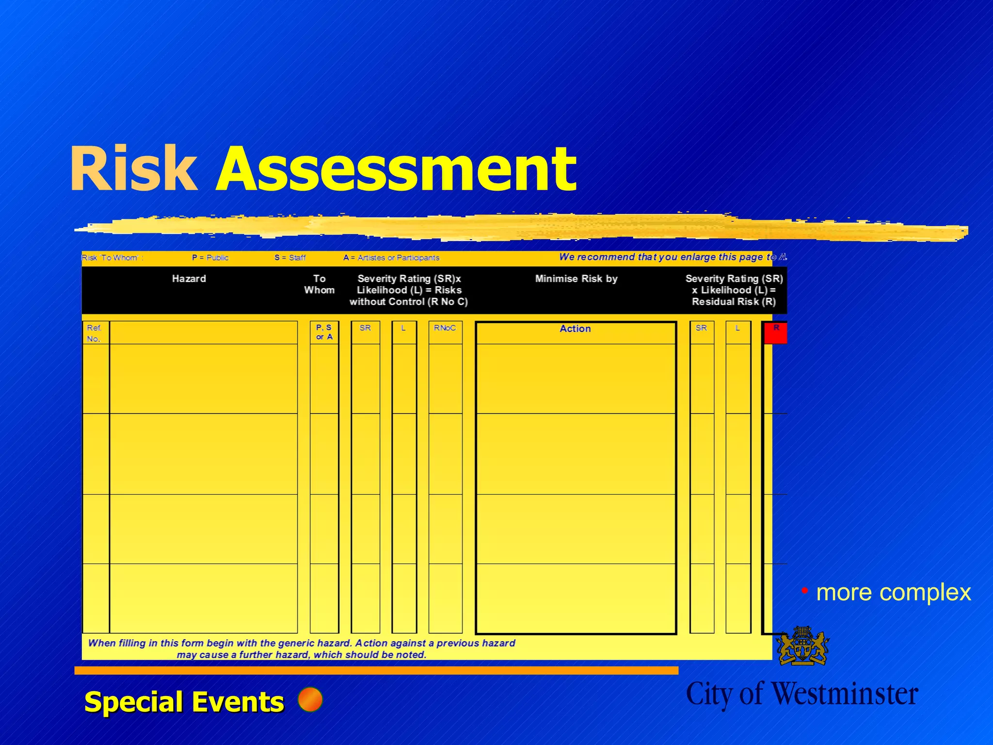 Why Risk Assessment Isn\’t Assurance of Safety | PPT