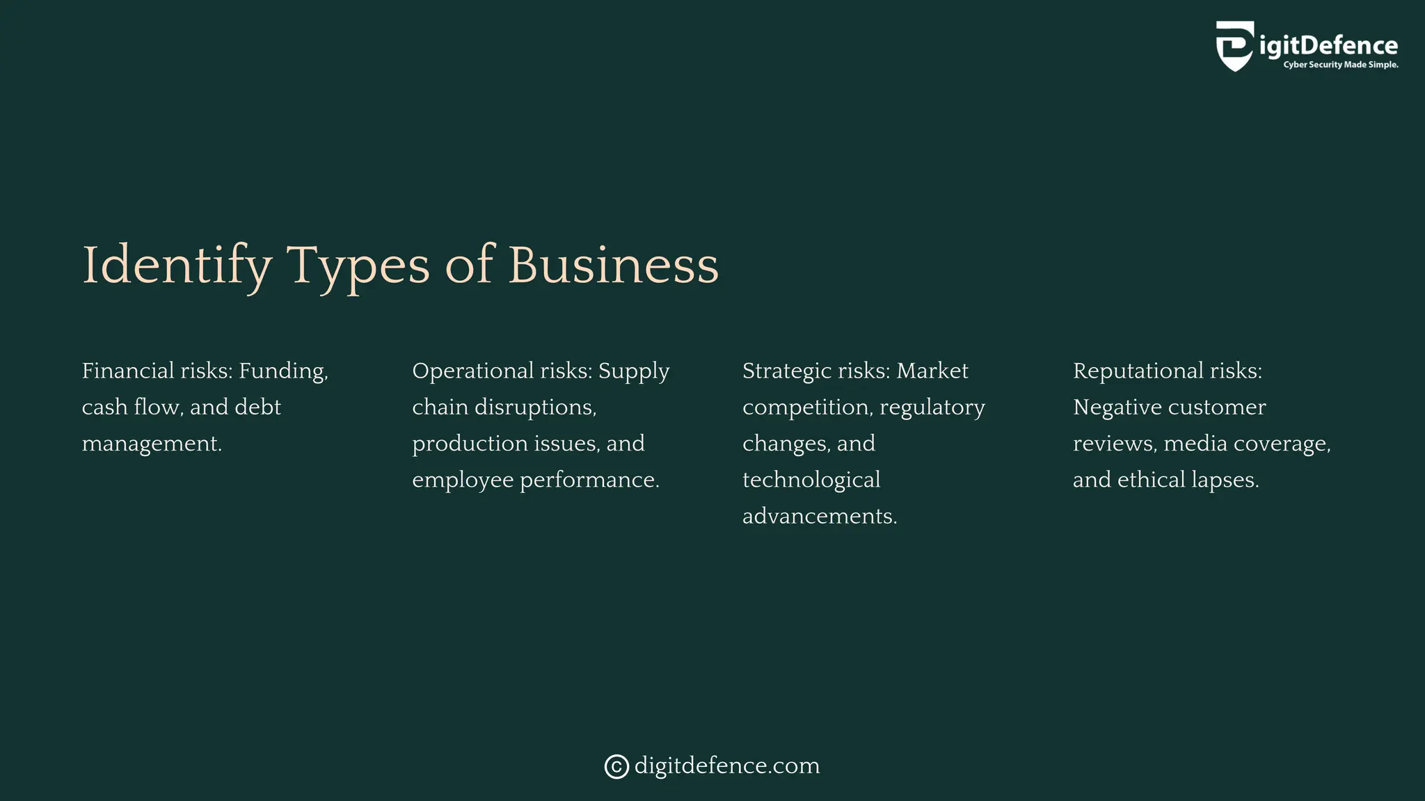 Risk Assessment Checklist for Small Business Owners - DigitDefence | PDF