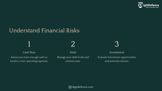 Risk Assessment Checklist for Small Business Owners - DigitDefence | PPT