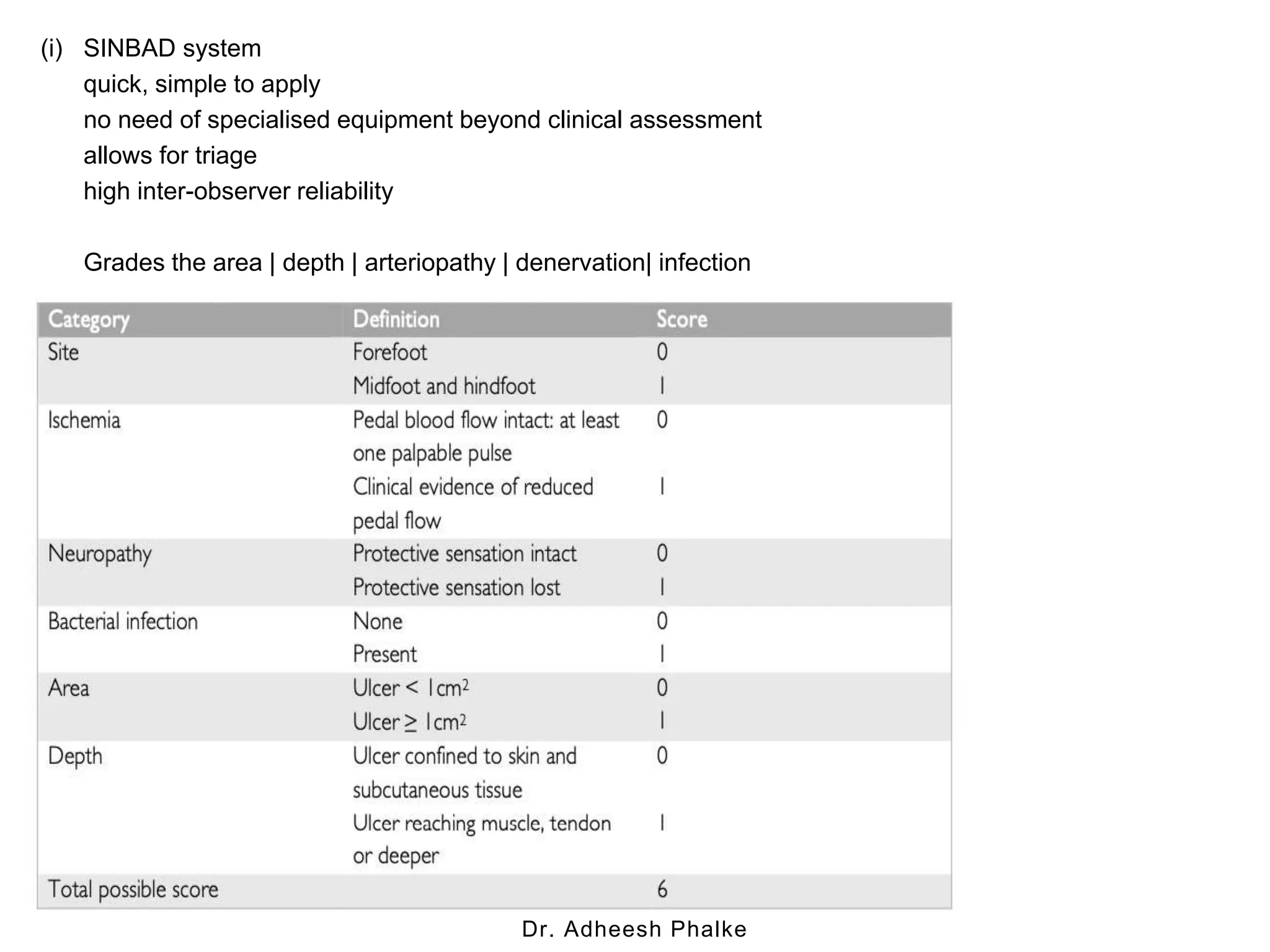Risk Assessment and Stratification Diabetic Foot.pptx