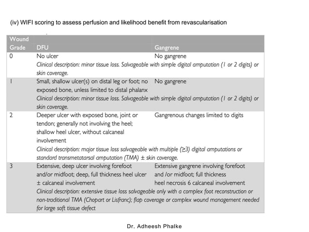 Risk Assessment and Stratification Diabetic Foot.pptx | Foot Health ...