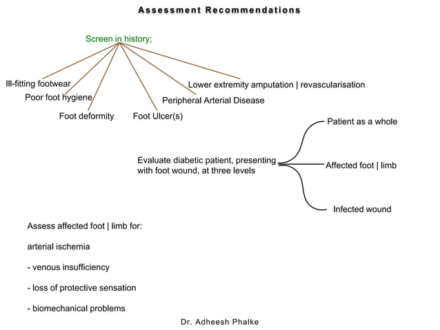 Risk Assessment and Stratification Diabetic Foot.pptx | Foot Health ...