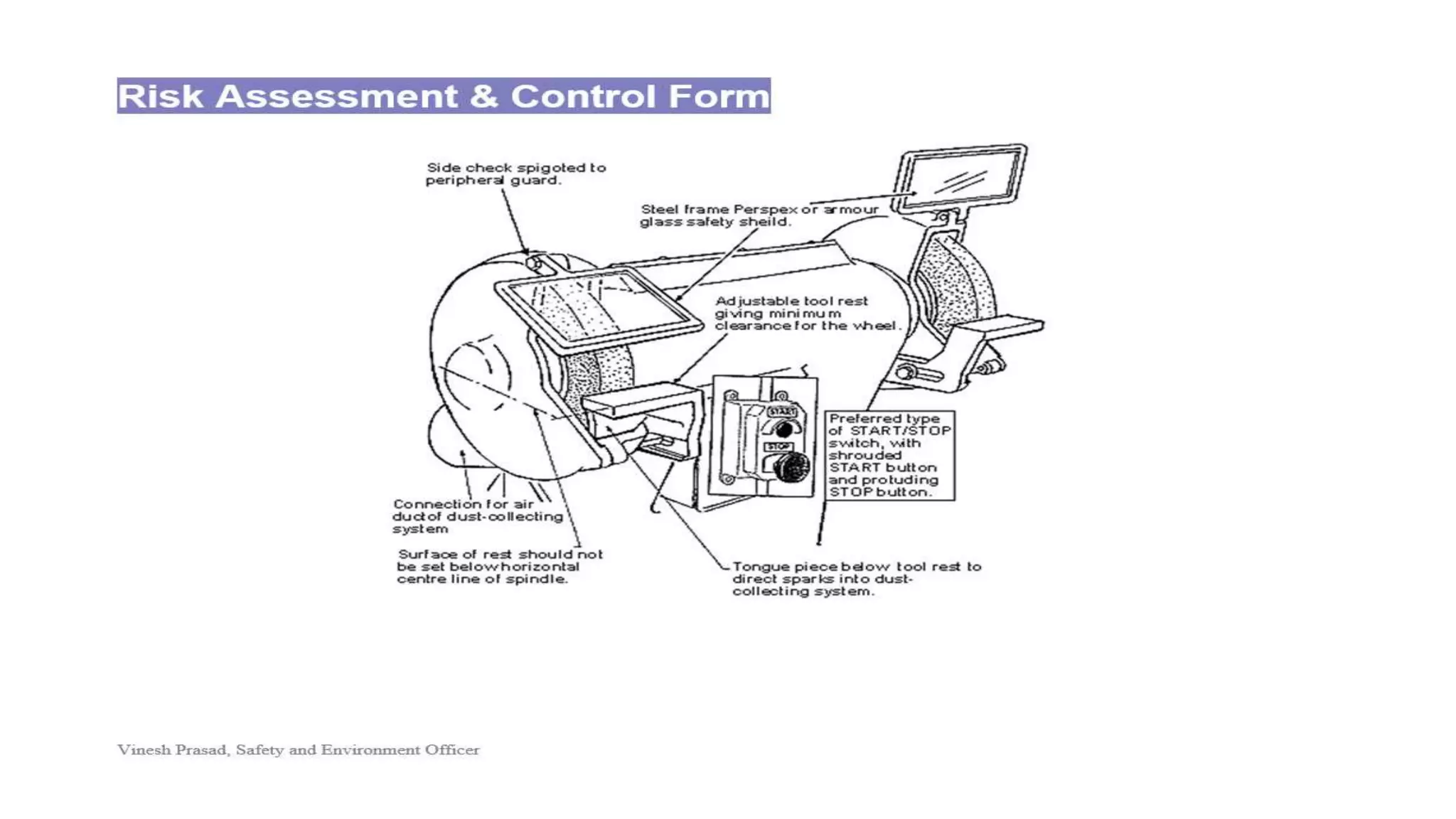 A good example of Risk Assessment | PPTX