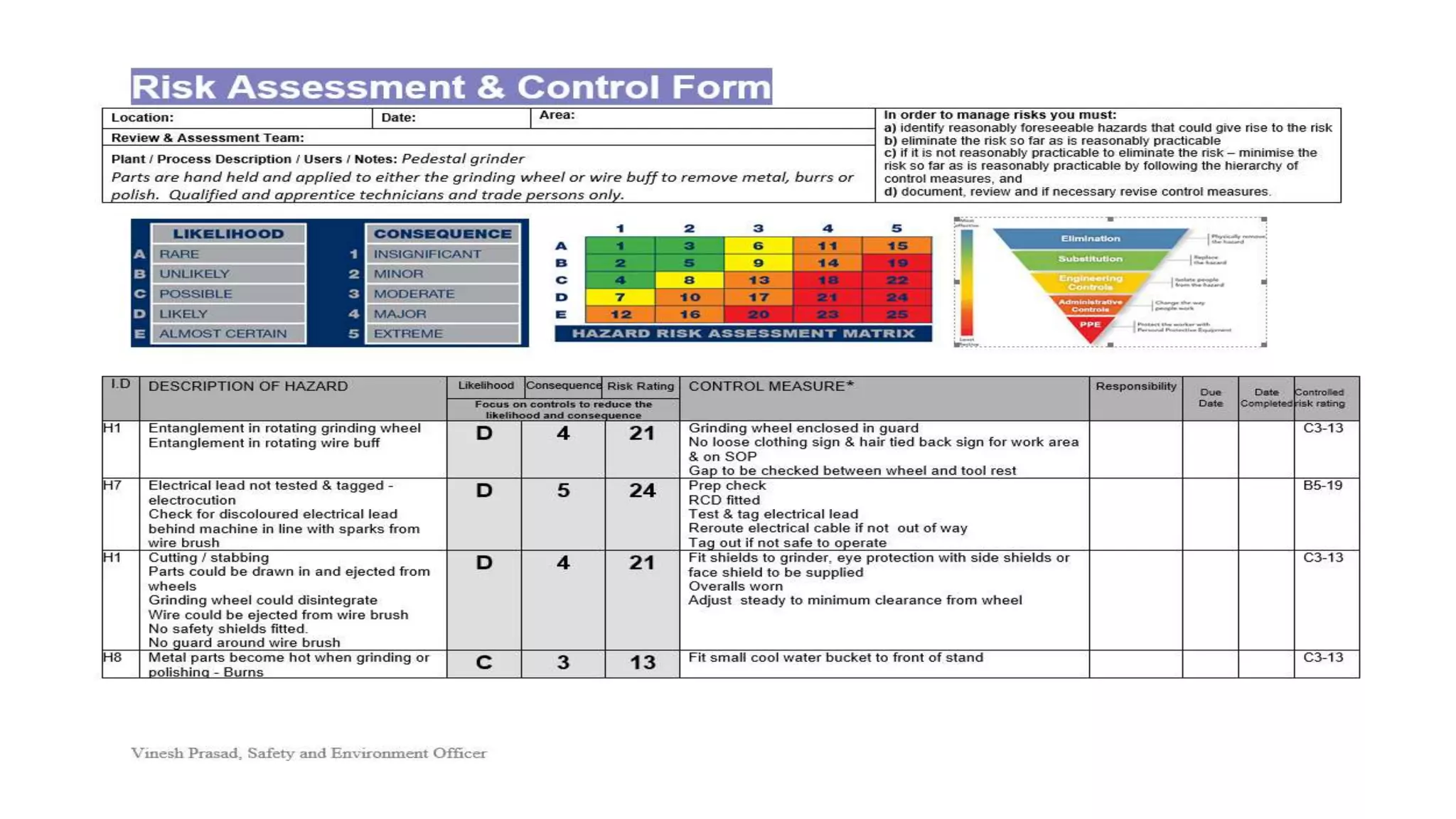 A good example of Risk Assessment | PPTX
