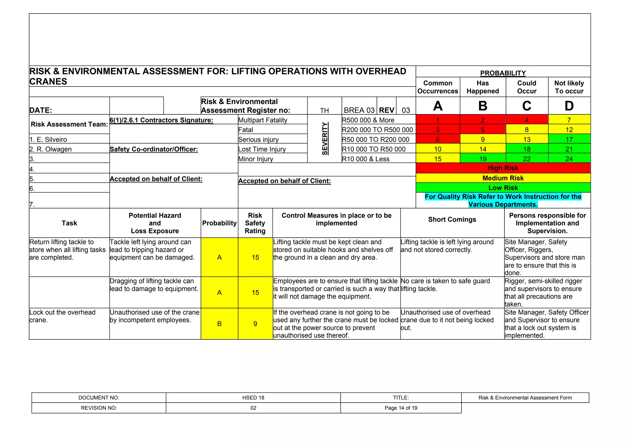 Risk Assessment Example.pdf Risk Assessment Example.pdf