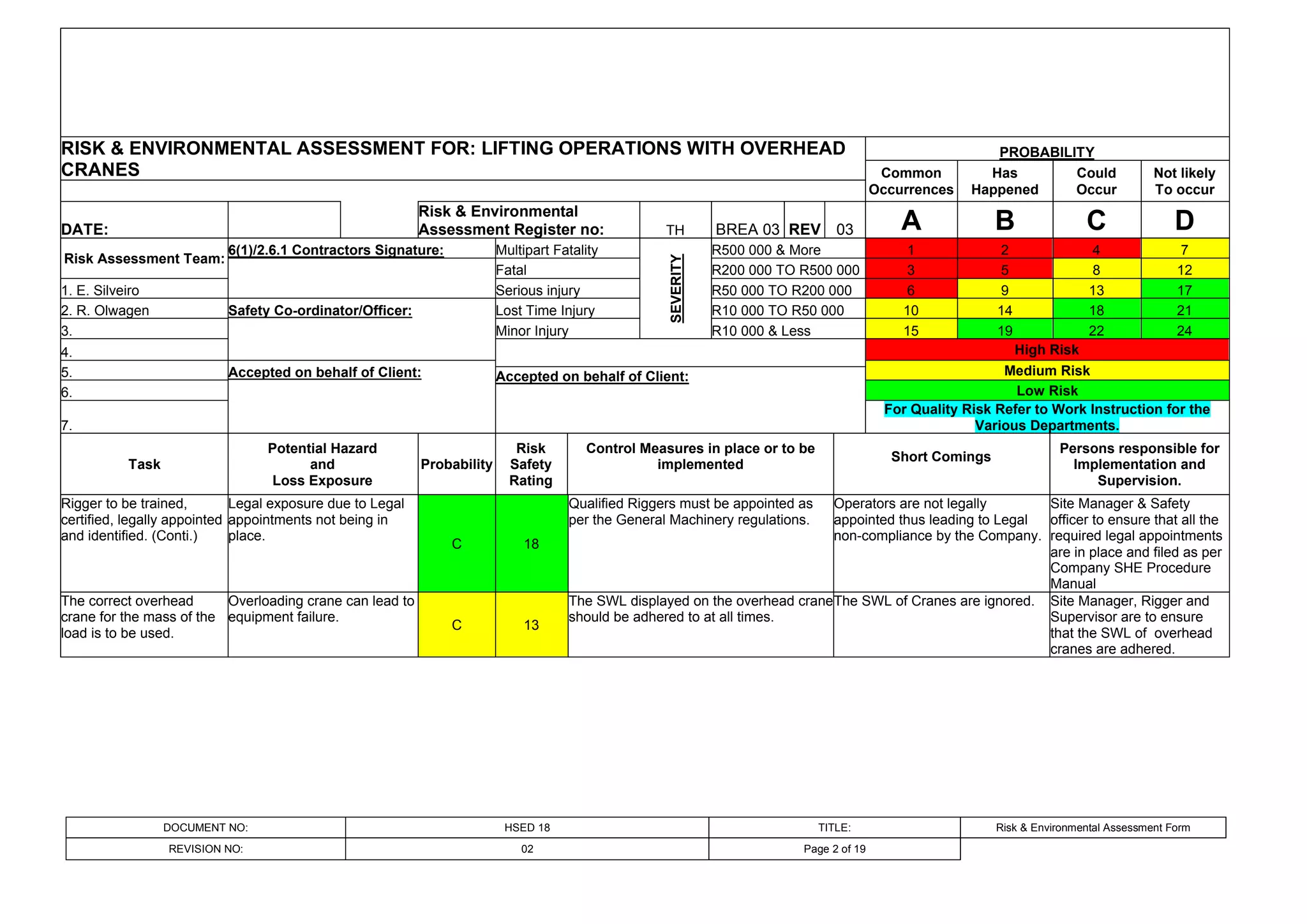 Risk Assessment Example.pdf