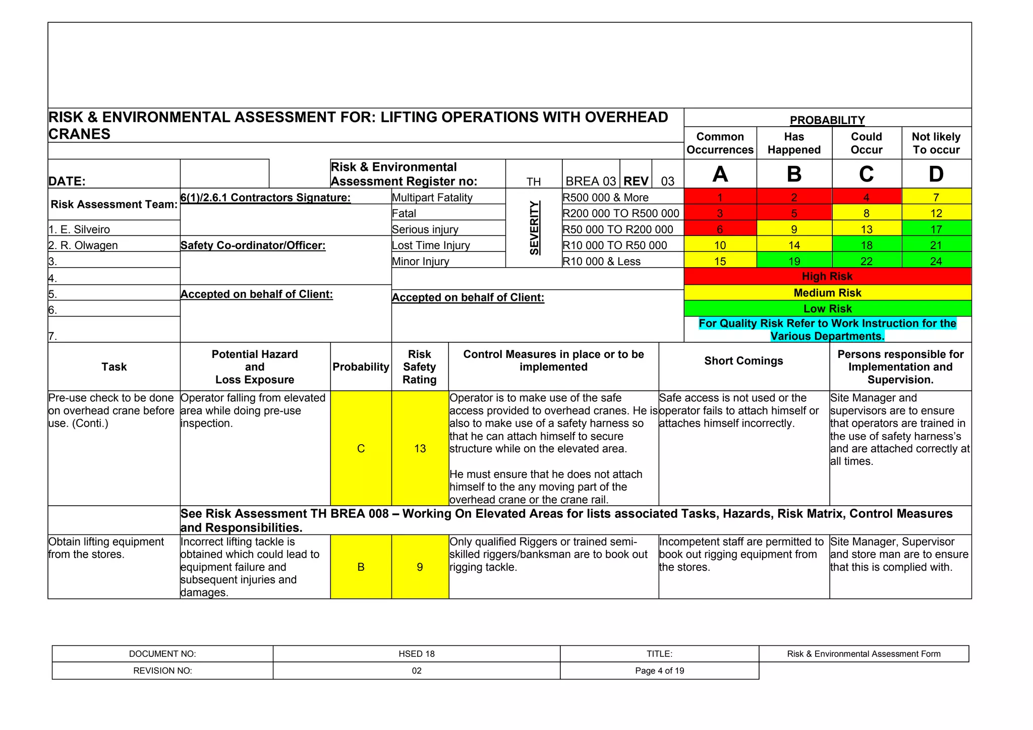 Risk Assessment Example.pdf