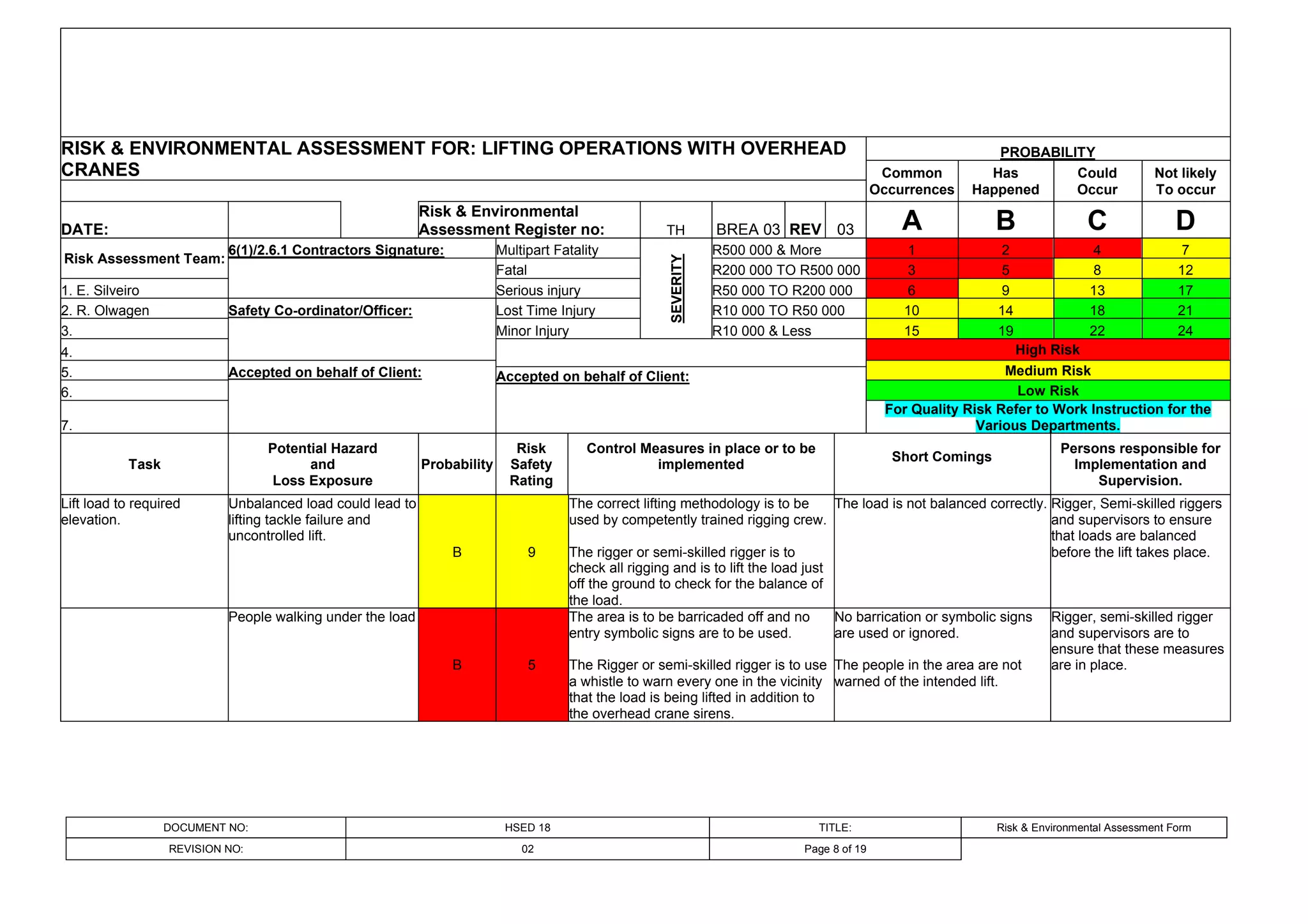 Risk Assessment Example.pdf