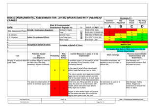 Risk Assessment Example.pdf