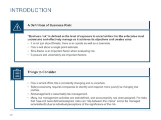 Risk assessment facilitation guide | PPTX