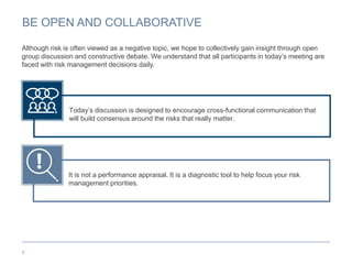Risk assessment facilitation guide | PPTX