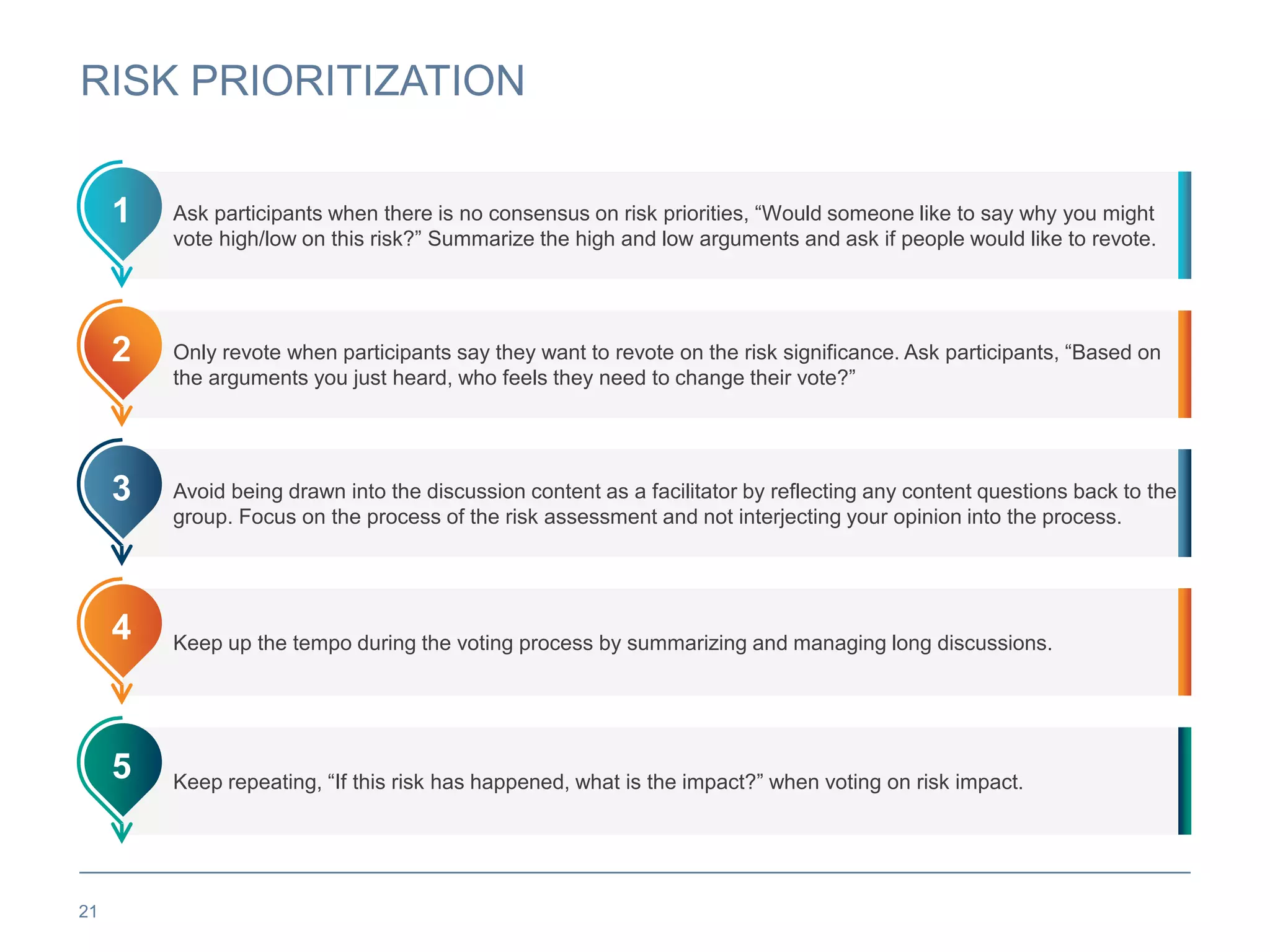 Risk assessment facilitation guide | PPT