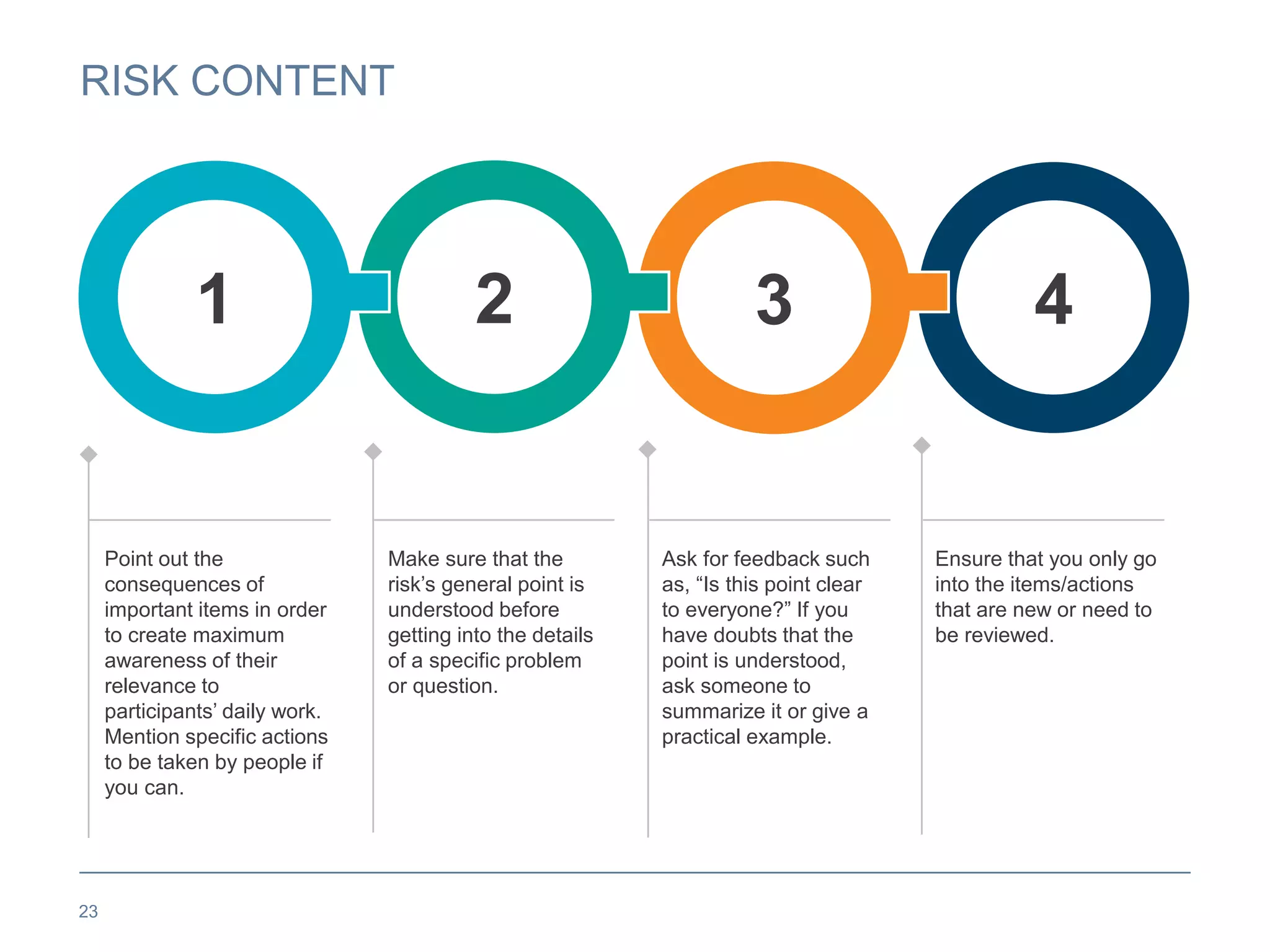 Risk assessment facilitation guide | PPT