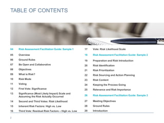 Risk assessment facilitation guide | PPT