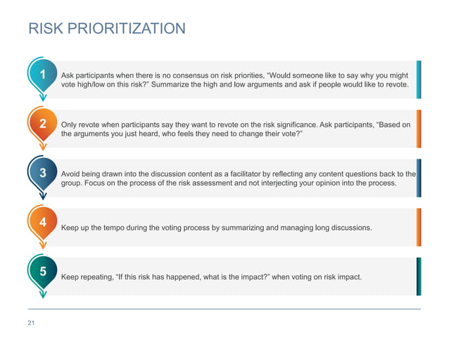 Risk assessment facilitation guide | PPT