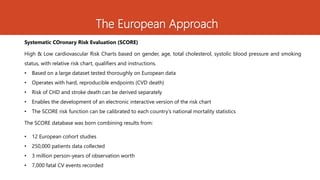 Risk assessment for cardiovascular disease prevention | PDF