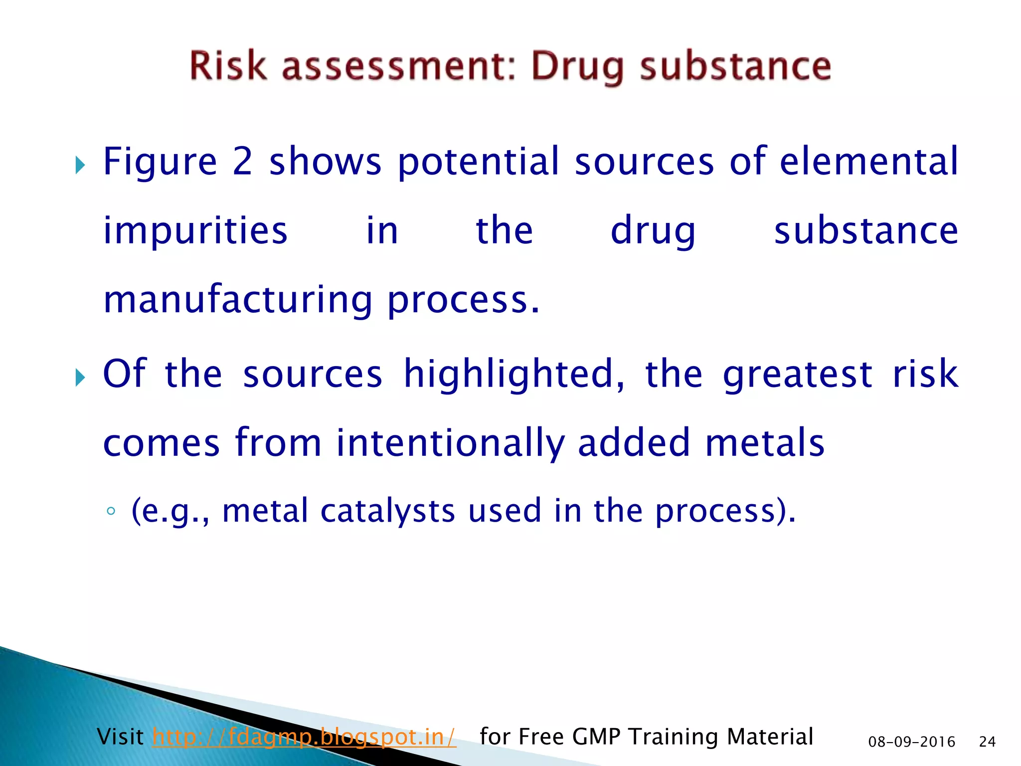 Risk Assessment for Control of Elemental Impurities. | PPTX