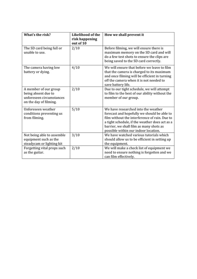 Risk Assessment For Filming | PDF