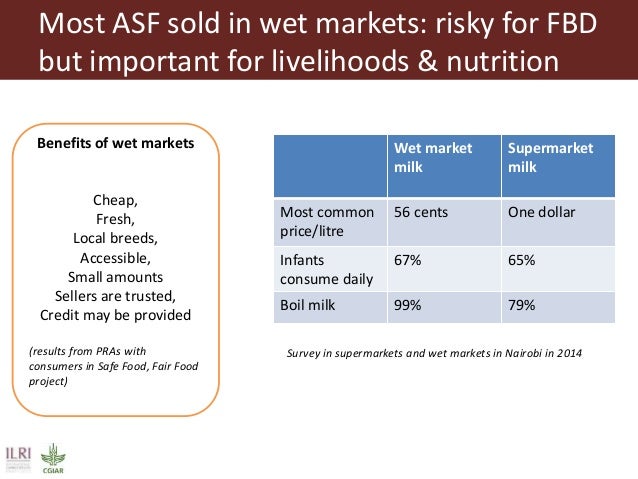 Risk assessment for food safety