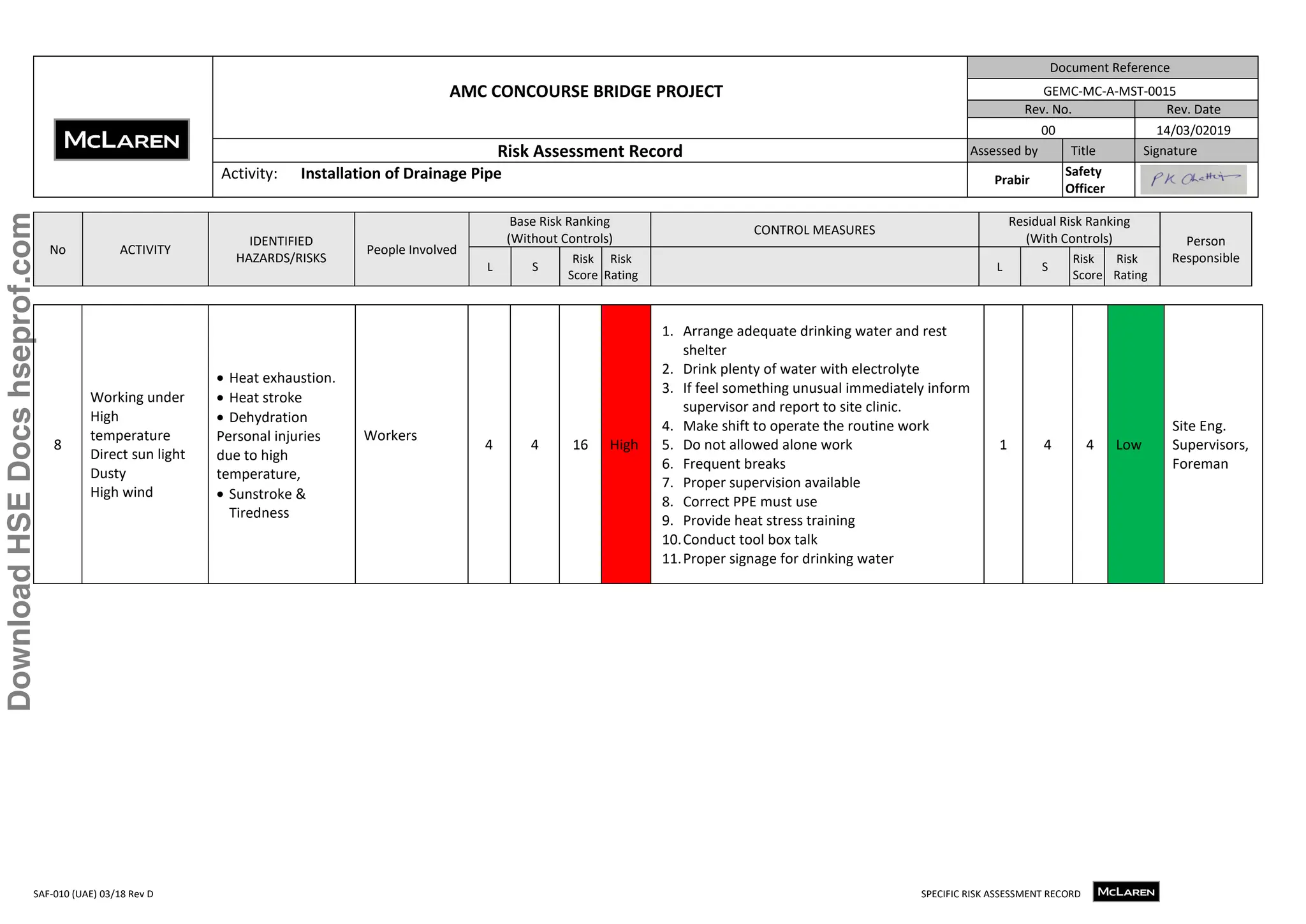 Risk Assessment For Installation of Drainage Pipes.pdf