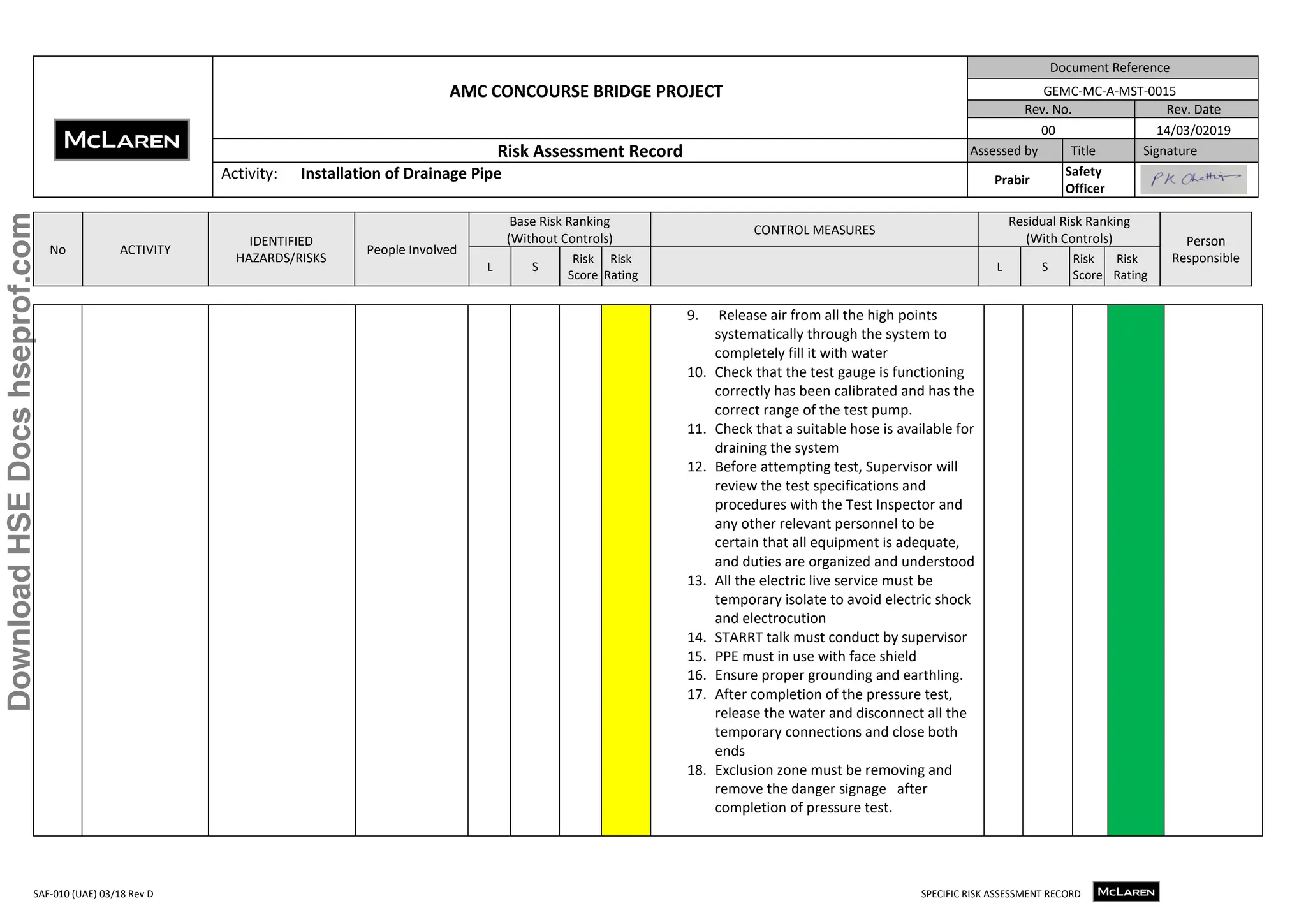 Risk Assessment For Installation of Drainage Pipes.pdf