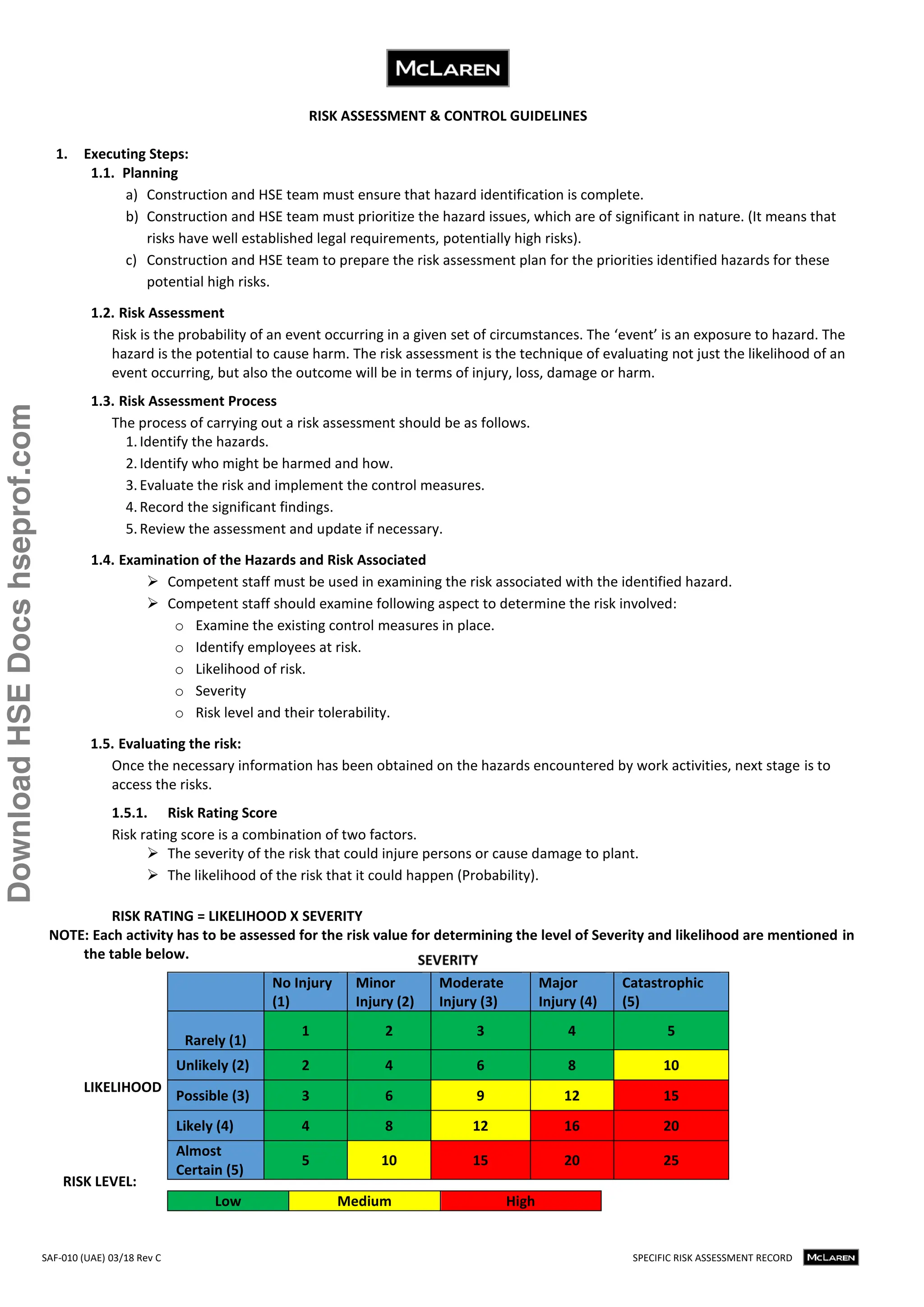 Risk Assessment For Installation of Drainage Pipes.pdf