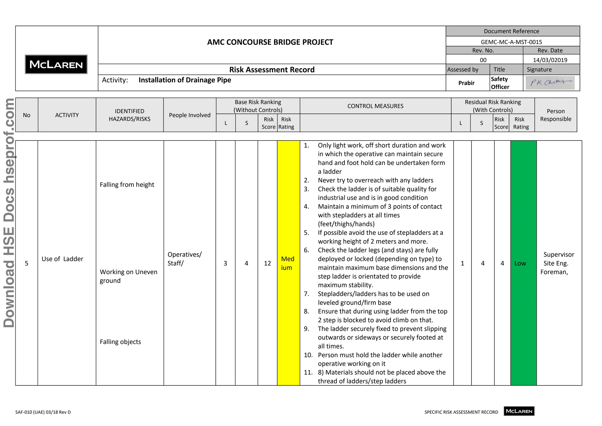 Risk Assessment For Installation of Drainage Pipes.pdf