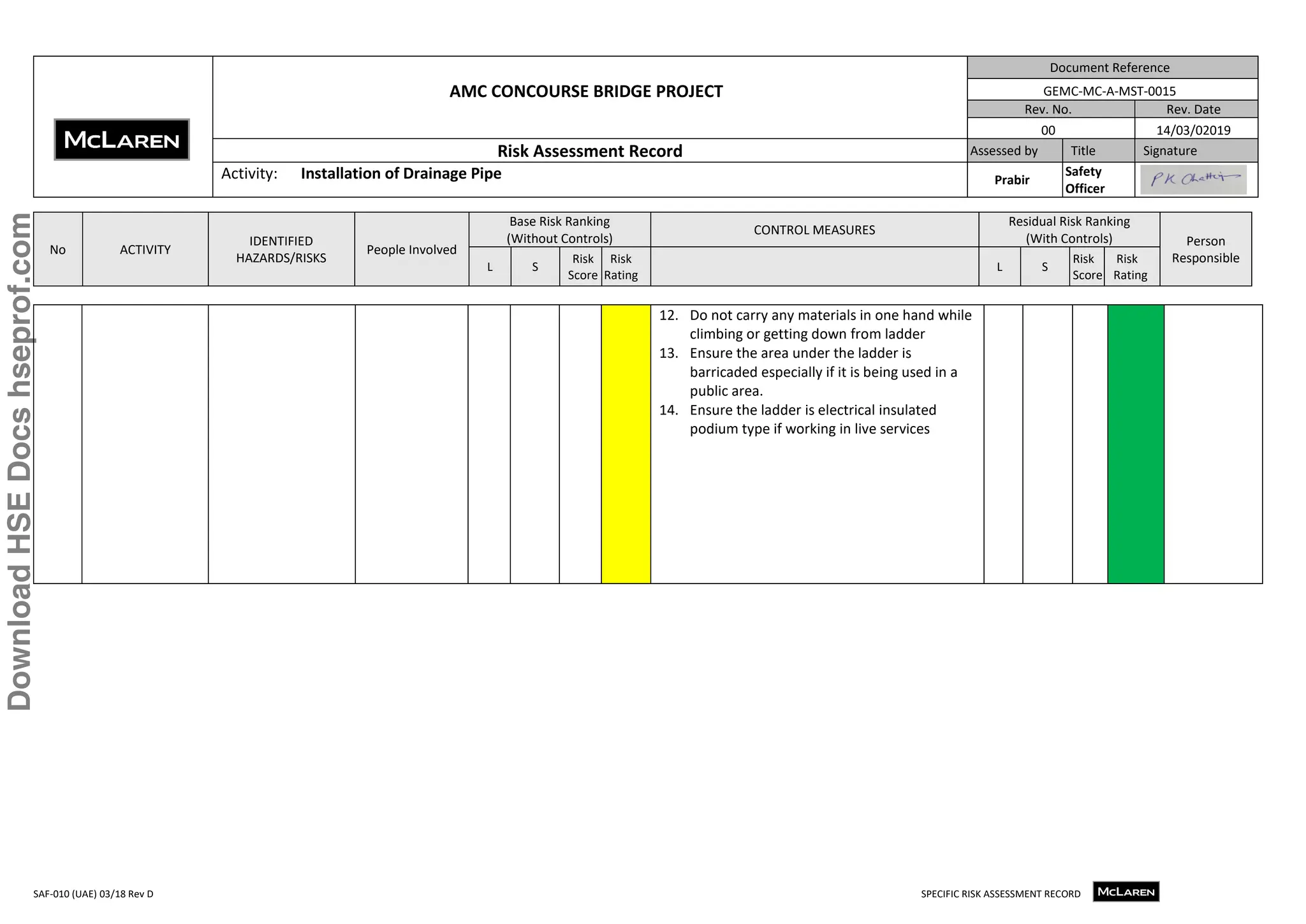 Risk Assessment For Installation of Drainage Pipes.pdf