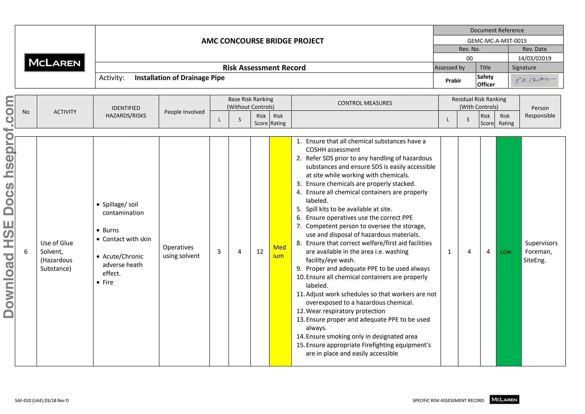Risk Assessment For Installation of Drainage Pipes.pdf