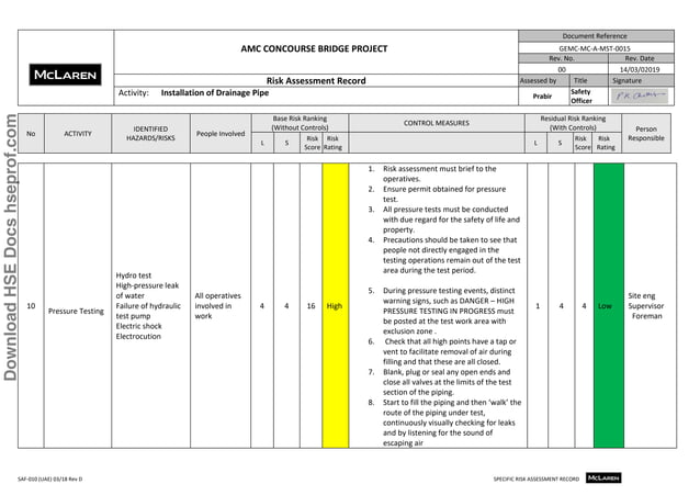 Risk Assessment For Installation of Drainage Pipes.pdf