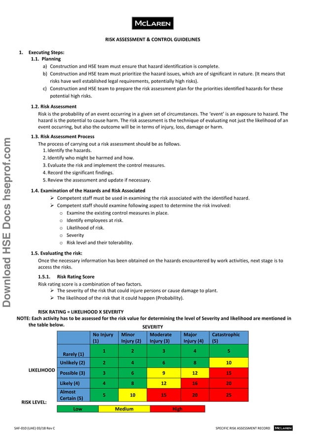 Risk Assessment For Installation of Drainage Pipes.pdf