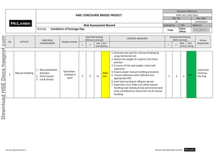 Risk Assessment For Installation of Drainage Pipes.pdf