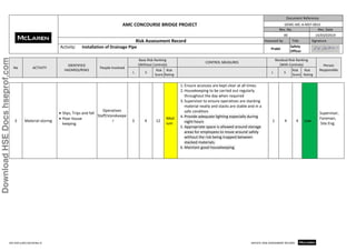 Risk Assessment For Installation of Drainage Pipes.pdf