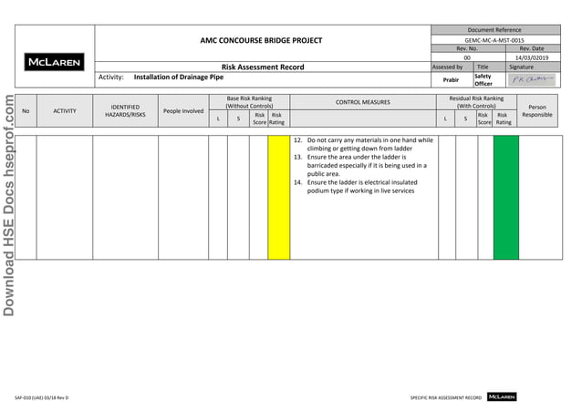 Risk Assessment For Installation of Drainage Pipes.pdf