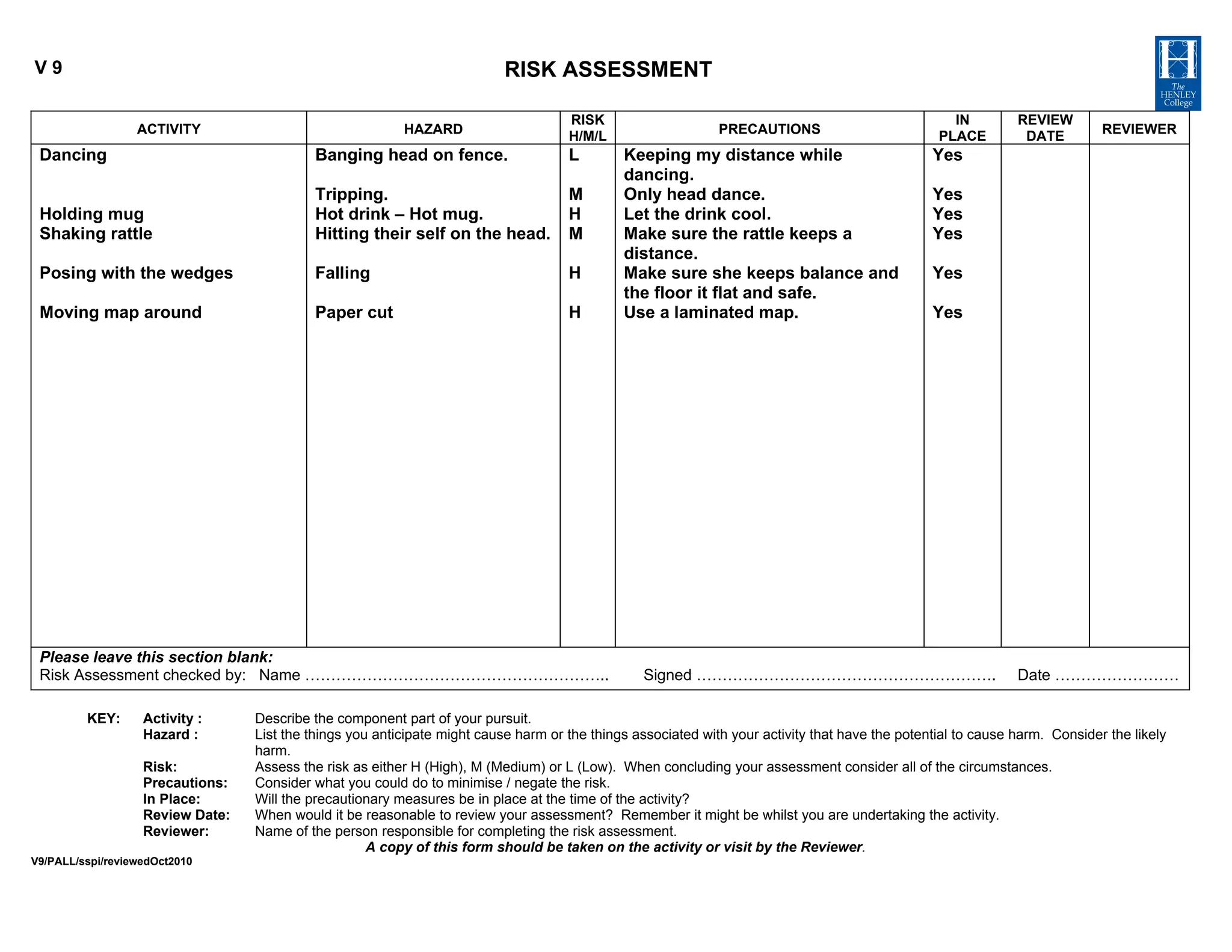 Risk assessment form | PPT