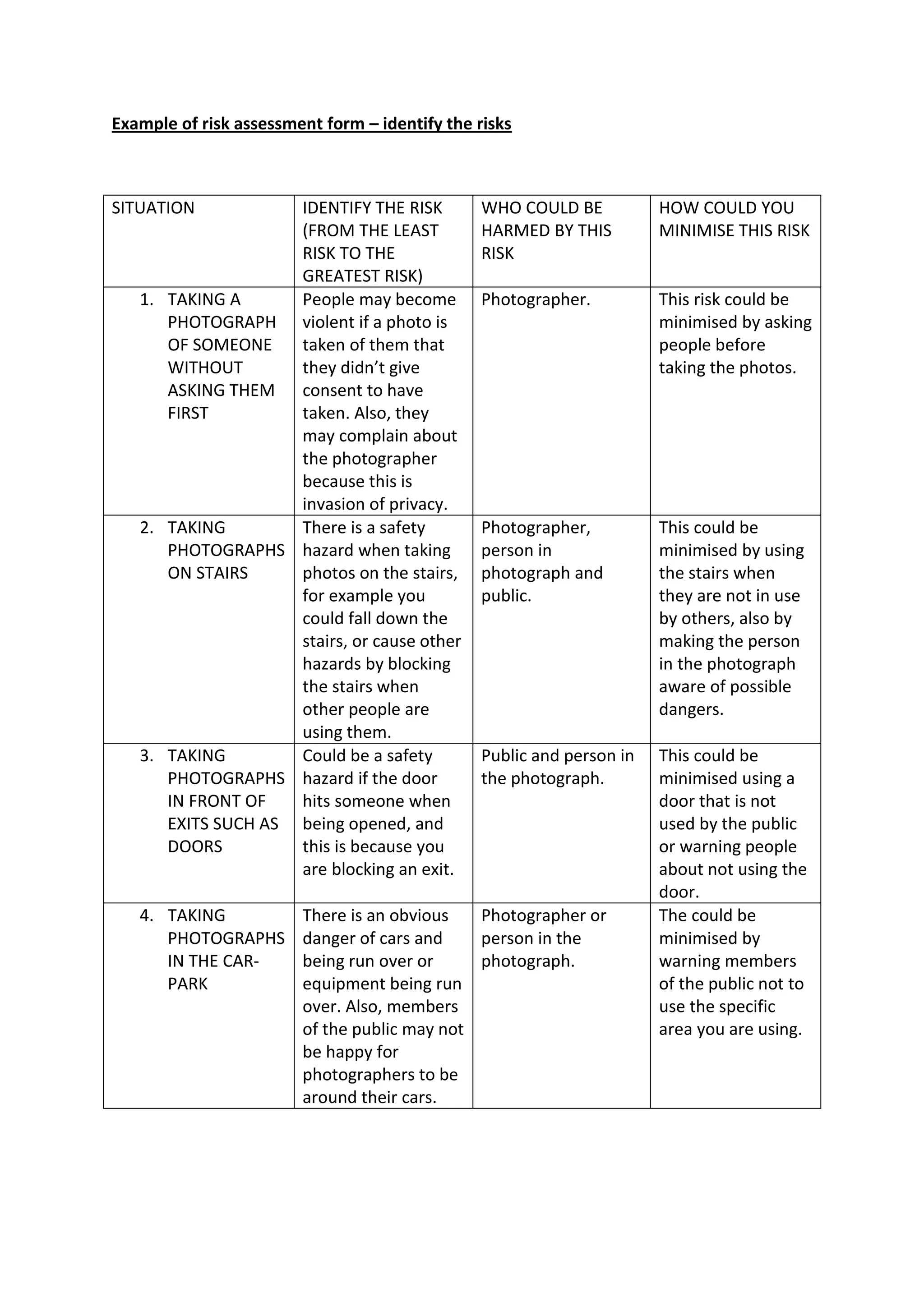 Risk assessment form | DOCX