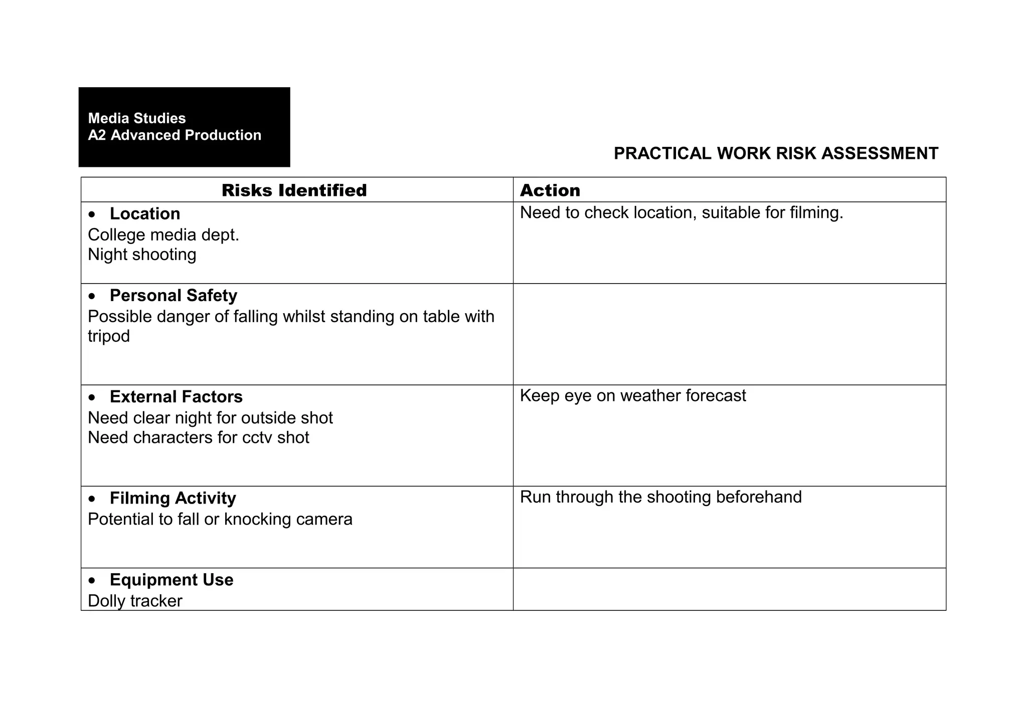 Risk assessment form | DOC